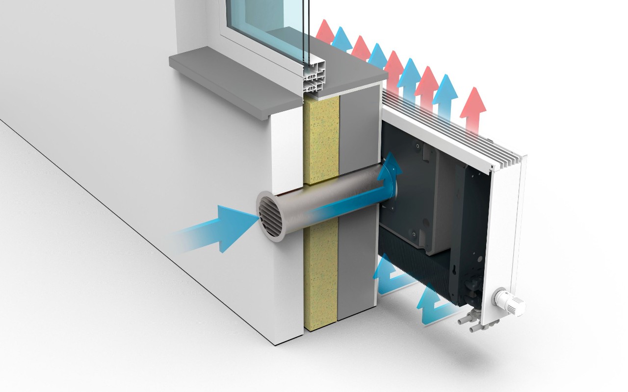 Jaga Oxygen2 ventilatie | Technische Unie