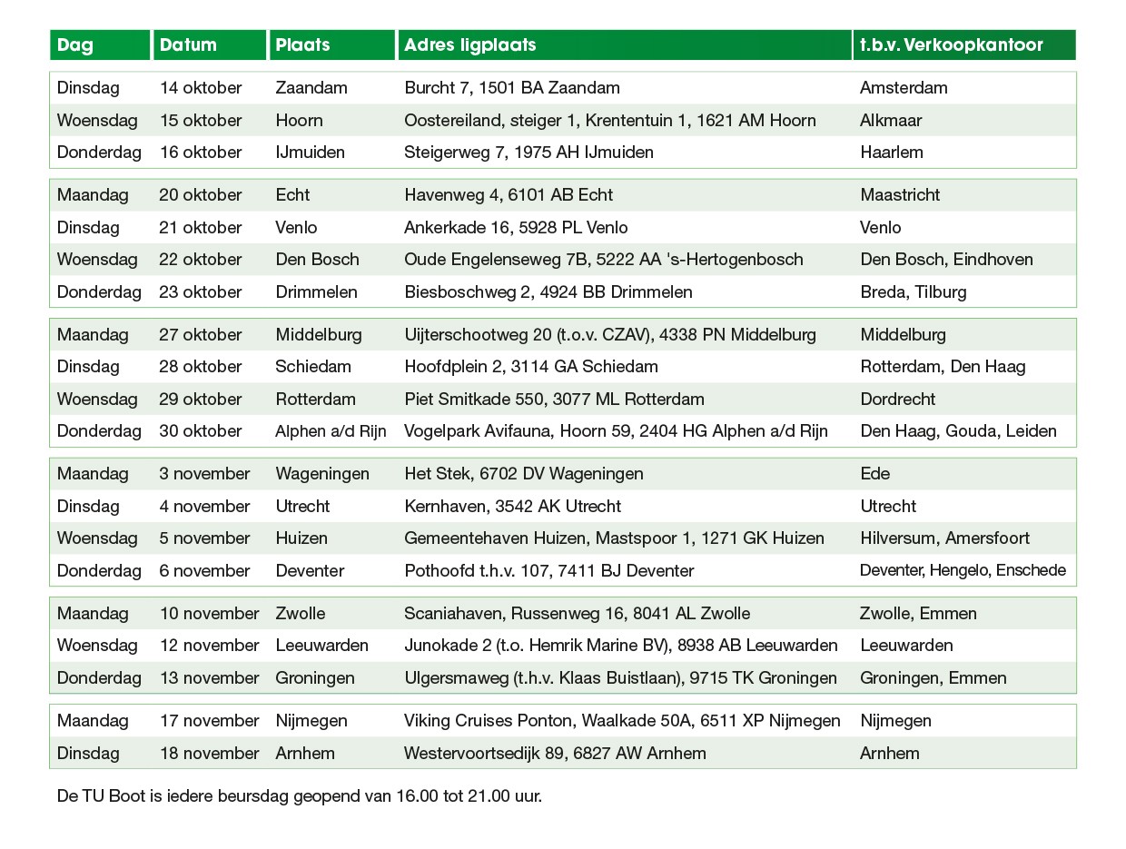 TU Boot vaart weer vanaf 14 oktober! | Technische Unie
