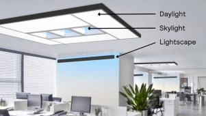 Signify - Nature Connect | Technische Unie